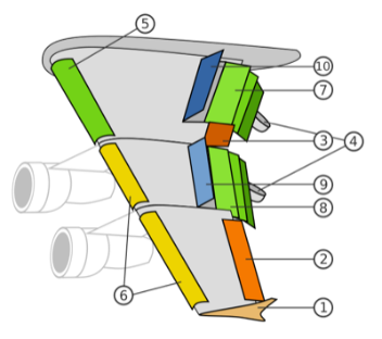 Reporting Assistant for International Nuclear Safeguards